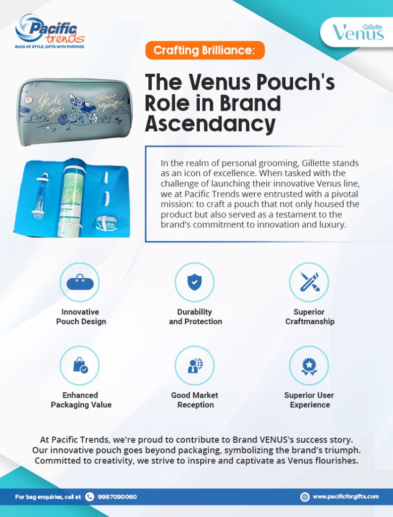 Pioneering Packaging: The Gillette Venus Pouch Success Story - Pacific Trends Blog